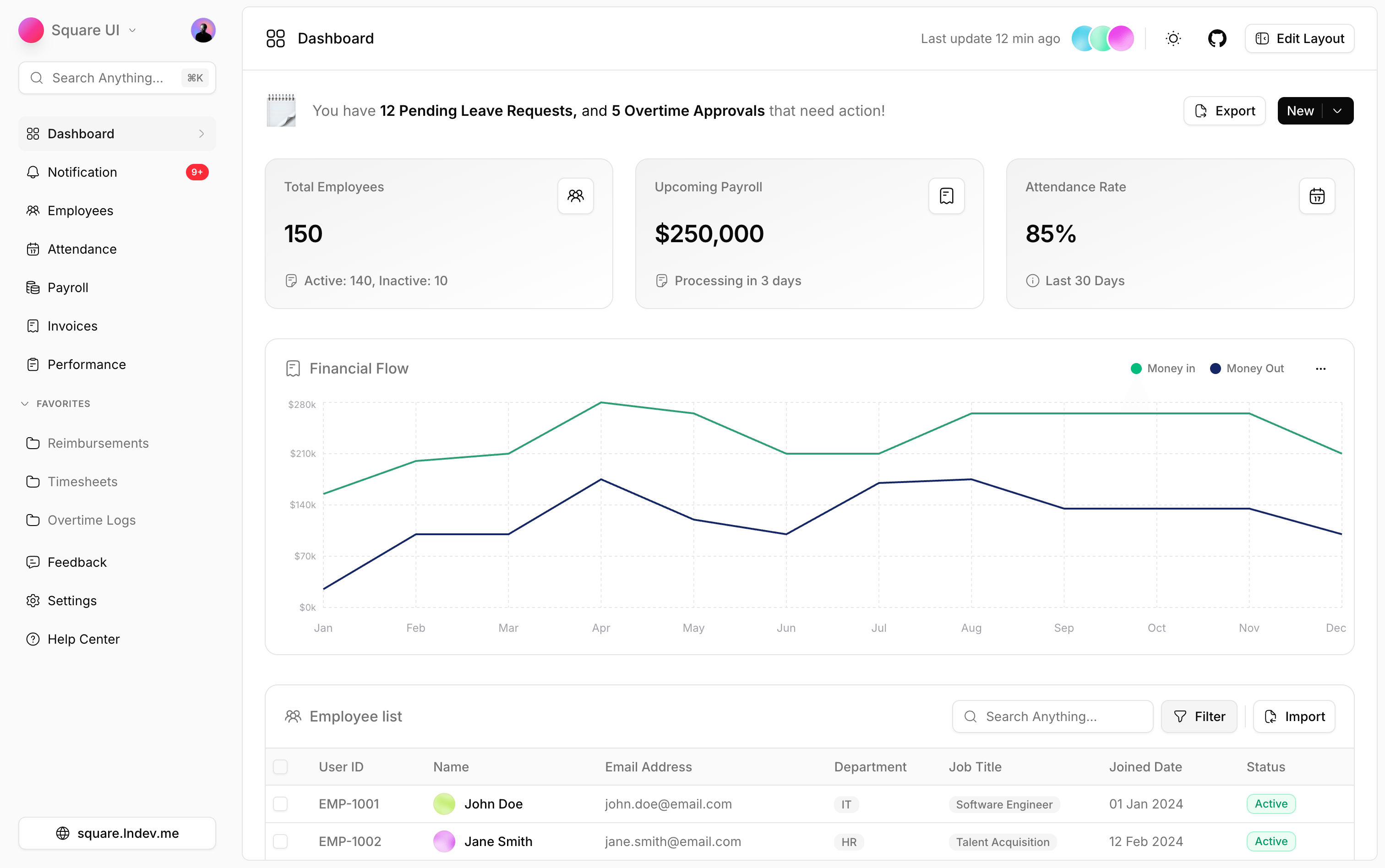 Square UI by lndev-ui